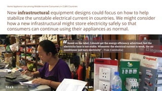 Home Appliance Use among Middle-Income Consumers in CLMV Countries | PPTX