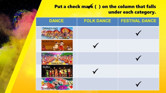 Q4_COT_MAPEH 7-FESTIVAL DANCING_PPT.pptx | National & Civic Holidays | Holidays