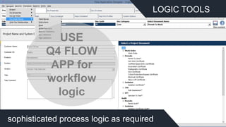 Q4 Product Safety Demo | PPTX