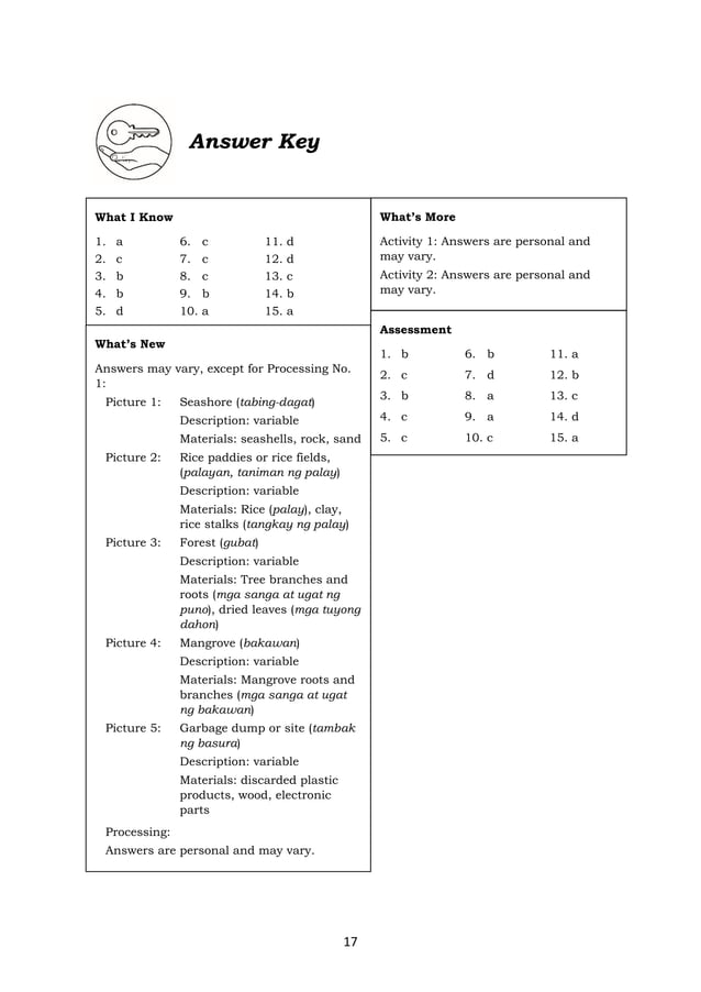Q4 CPAR Module 10 (1).pdf | Educational Assessment | Education