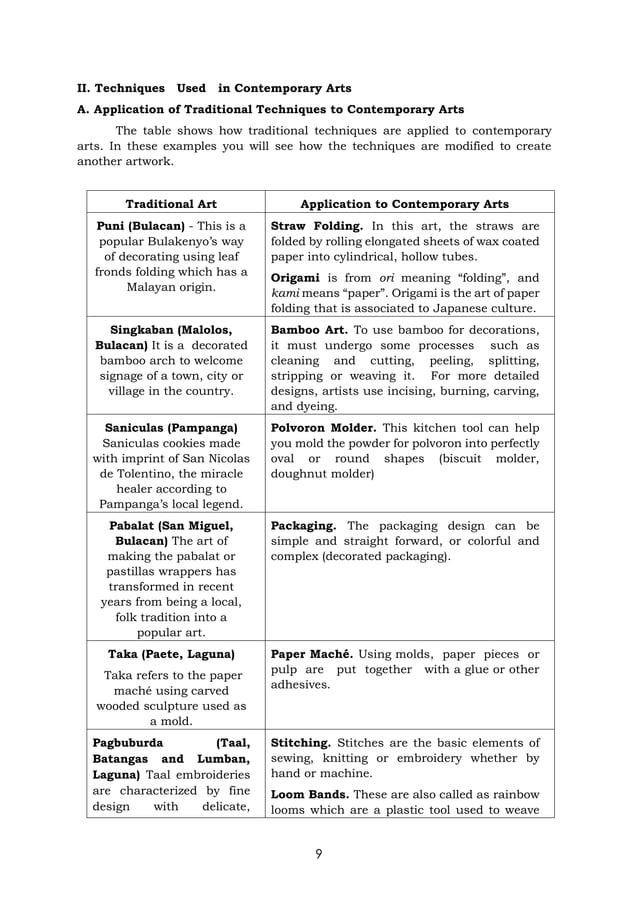 Q4 CPAR Module 9 (1).pdf