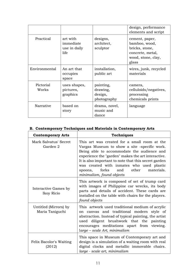 Q4 CPAR Module 9 (1).pdf