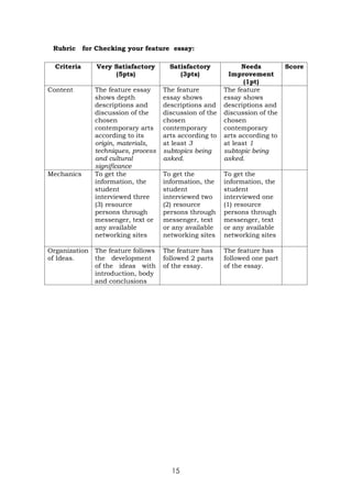 Q4 CPAR Module 9 (1).pdf