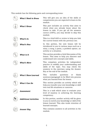 Q4 CPAR Module 9 (1).pdf