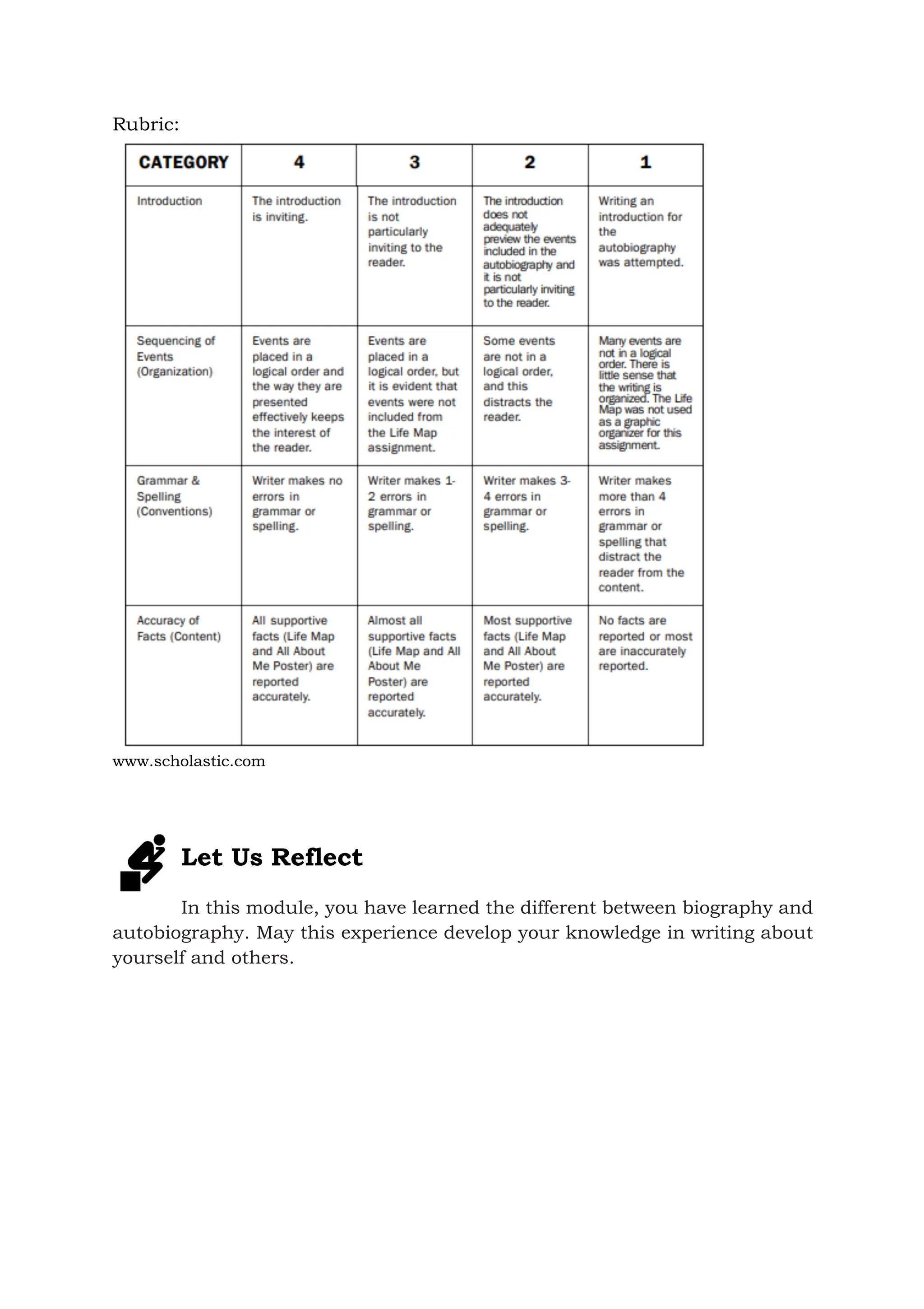 Q4 Creative Nonfiction_Module 1_dchns.pdf