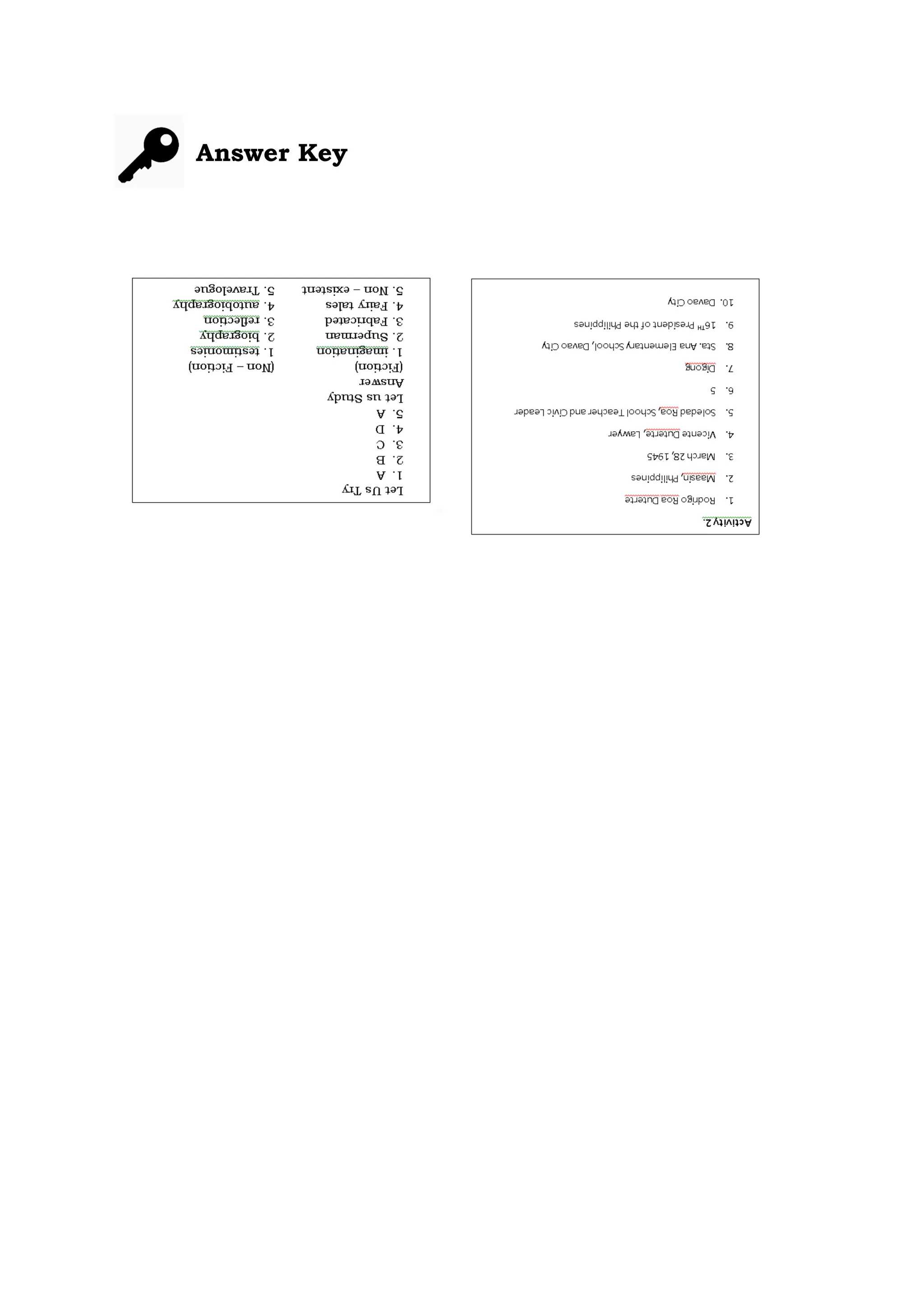 Q4 Creative Nonfiction_Module 1_dchns.pdf
