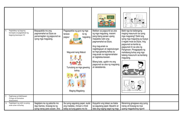 Quarter 4 Week 1 Daily Lesson Log in ESP Grade 1 | DOC