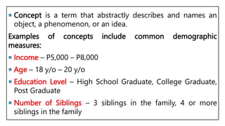 Q4 ENG 10 Distinguish Technical Terms Used in Research.pptx