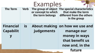 technical and operational definition in English 10 | PPTX