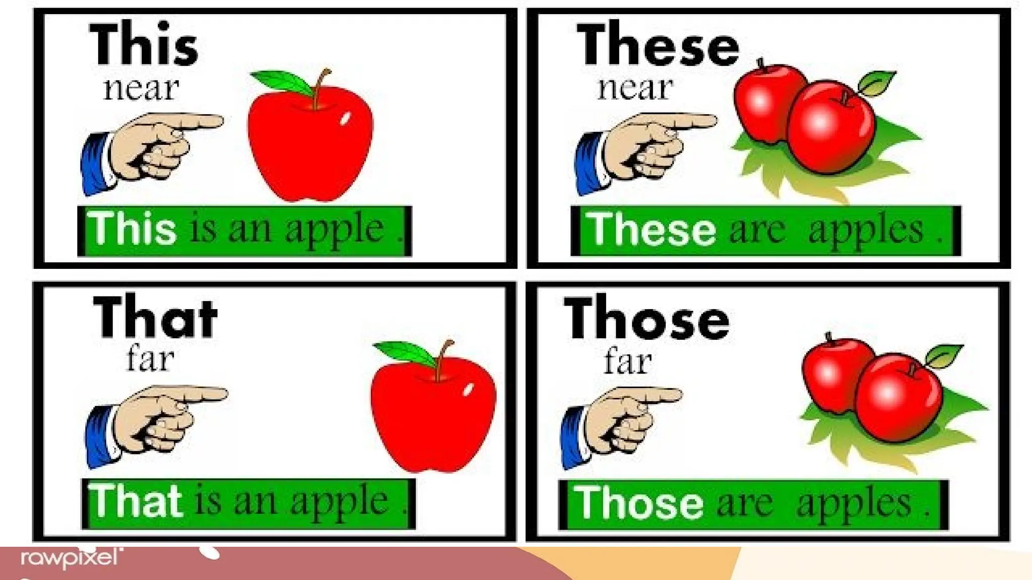 ENGLISH 2 Week 4 Using Demonstrative Pronoun | PPTX