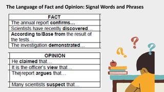 Q4 English4 Week3 PPT Melcnmg-based.pptx