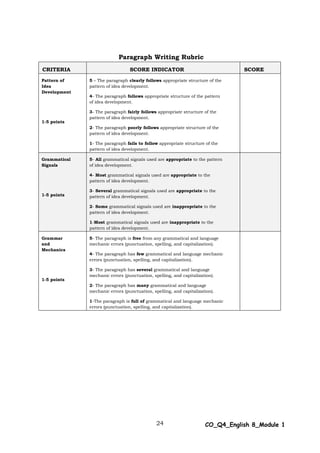Q4_ENGLISH8_Module1.pdf using of appropriate grammatical signals | PDF