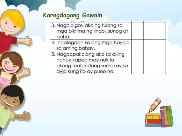 Q4_ESP_MOD 1_Nakapagpapakita ng ibat-ibang paraan ngpagpapasalamat sa mga biyayang tinanggap.pptx