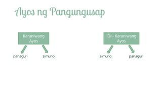 Bahagi at Ayos ng Pangungusap | PDF