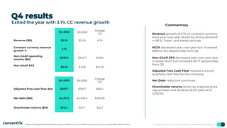 Q4_FY2025InvestorSummary_Final_Jan13.pdf