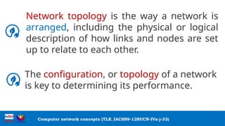 Quarte 4_Grade 9-ict-css-topic-NETWORK TOPOLOGY.pptx