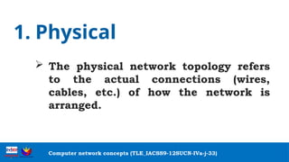 Quarte 4_Grade 9-ict-css-topic-NETWORK TOPOLOGY.pptx