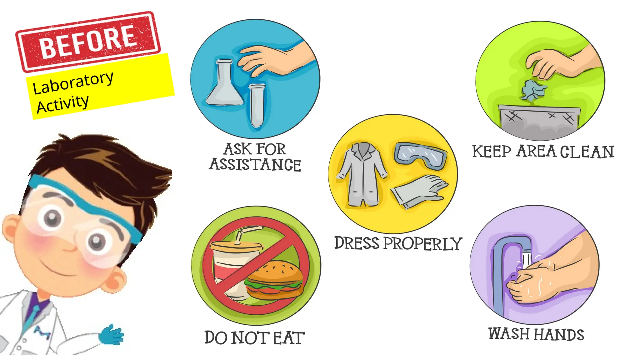 Q4_GENCHEM2_NATURAL INDICATORS_COT4.pptx