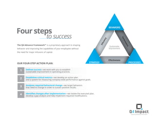 Q4 Impact Group Introduction | PPT