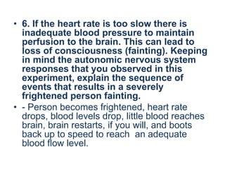 Heart Rate Labs | PPTX