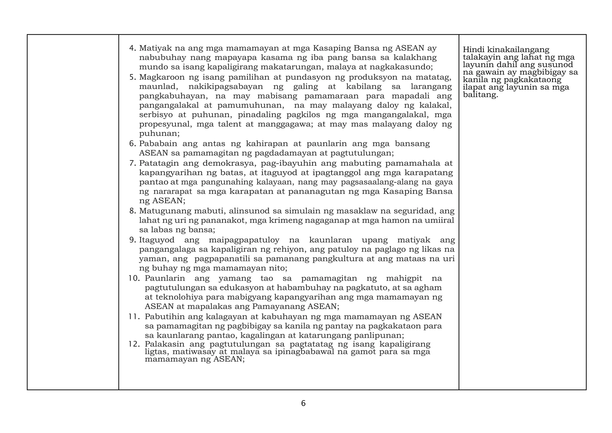 lesson exemplar Araling Panlipunan 7, quarter 4 week 1 | PDF