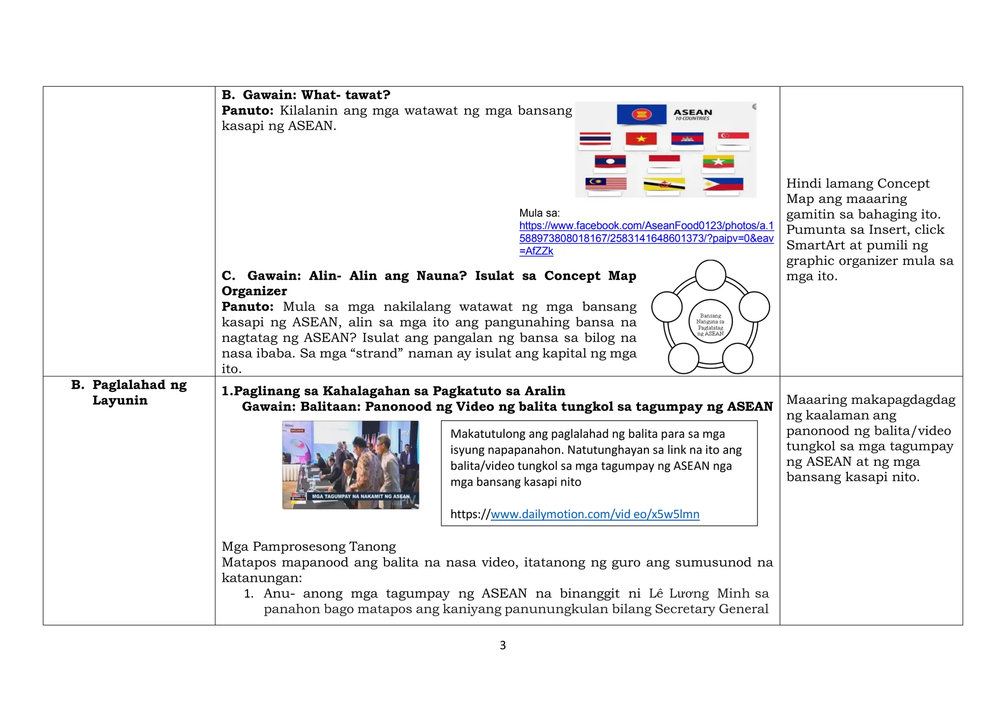 Q4_LE_AP 7_Lesson 2_Week 2.pdf araling panlipunan | PDF