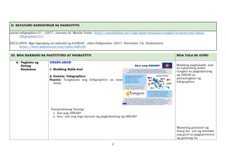Q4_LE_AP 7_Lesson 2_Week 2.pdf araling panlipunan | PDF