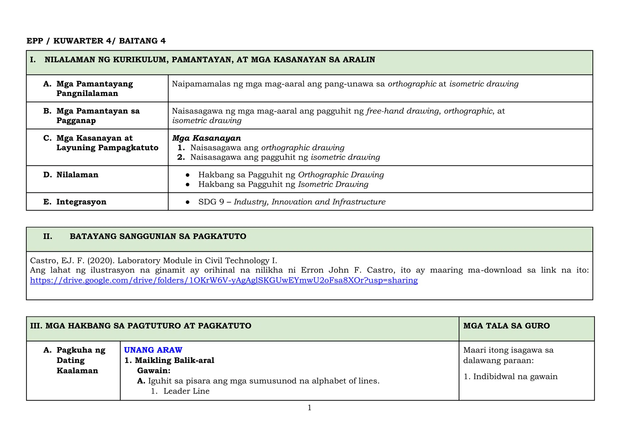 Q4_LE_EPP 4_Lesson 4_Week 4.pdf EPP modules | PDF