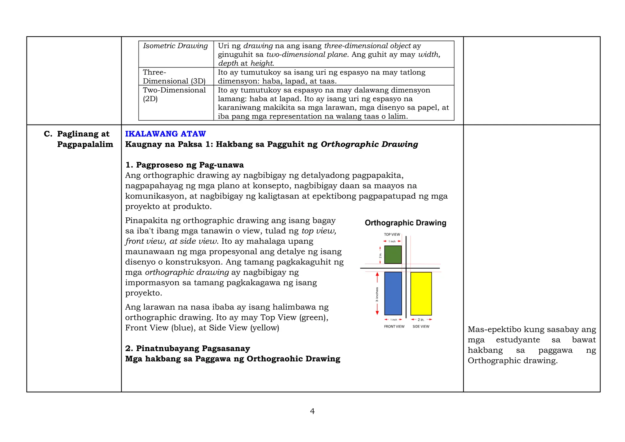 Q4_LE_EPP 4_Lesson 4_Week 4.pdf EPP modules | PDF