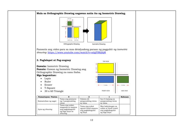 Q4_LE_EPP 4_Lesson 4_Week 4.pdf EPP modules | PDF