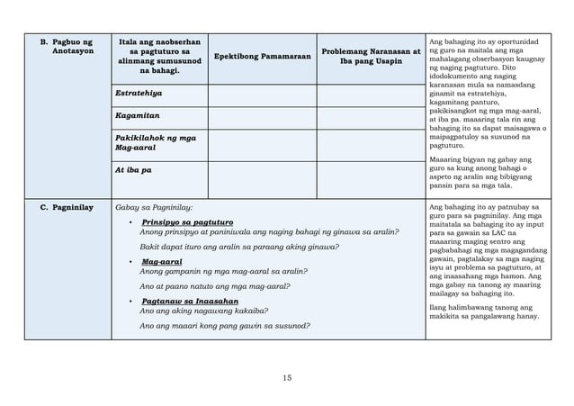 Q4_LE_EPP 4_Lesson 4_Week 4.pdf EPP modules | PDF