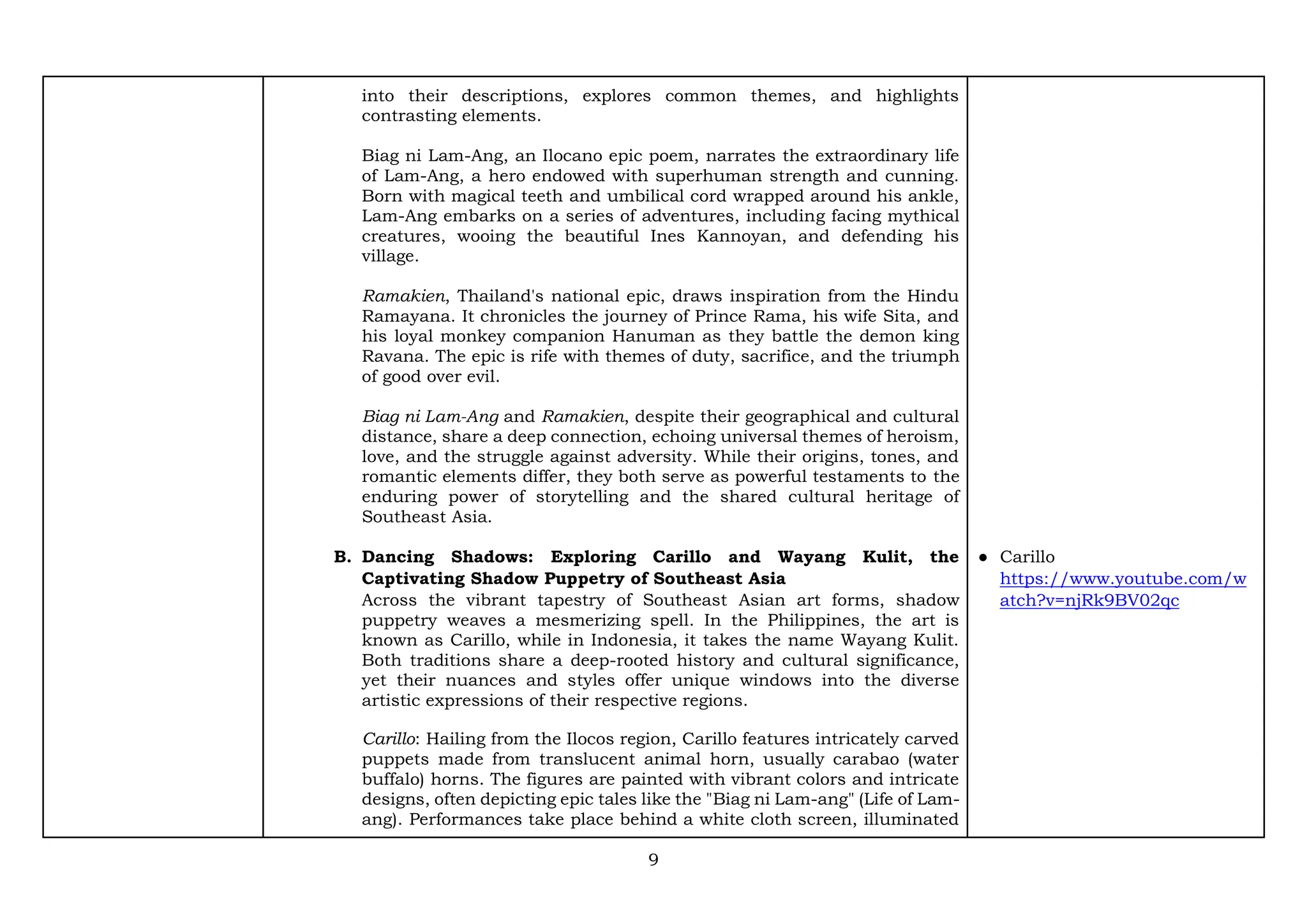 Q4_LE_Music-and-Arts-7_Lesson-2_Week-3.pdf