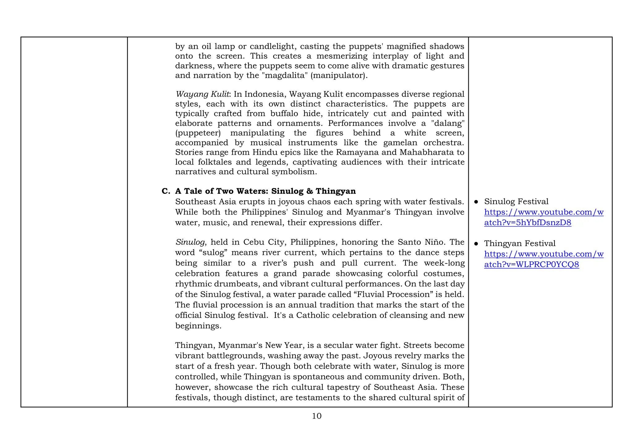 Q4_LE_Music-and-Arts-7_Lesson-2_Week-3.pdf