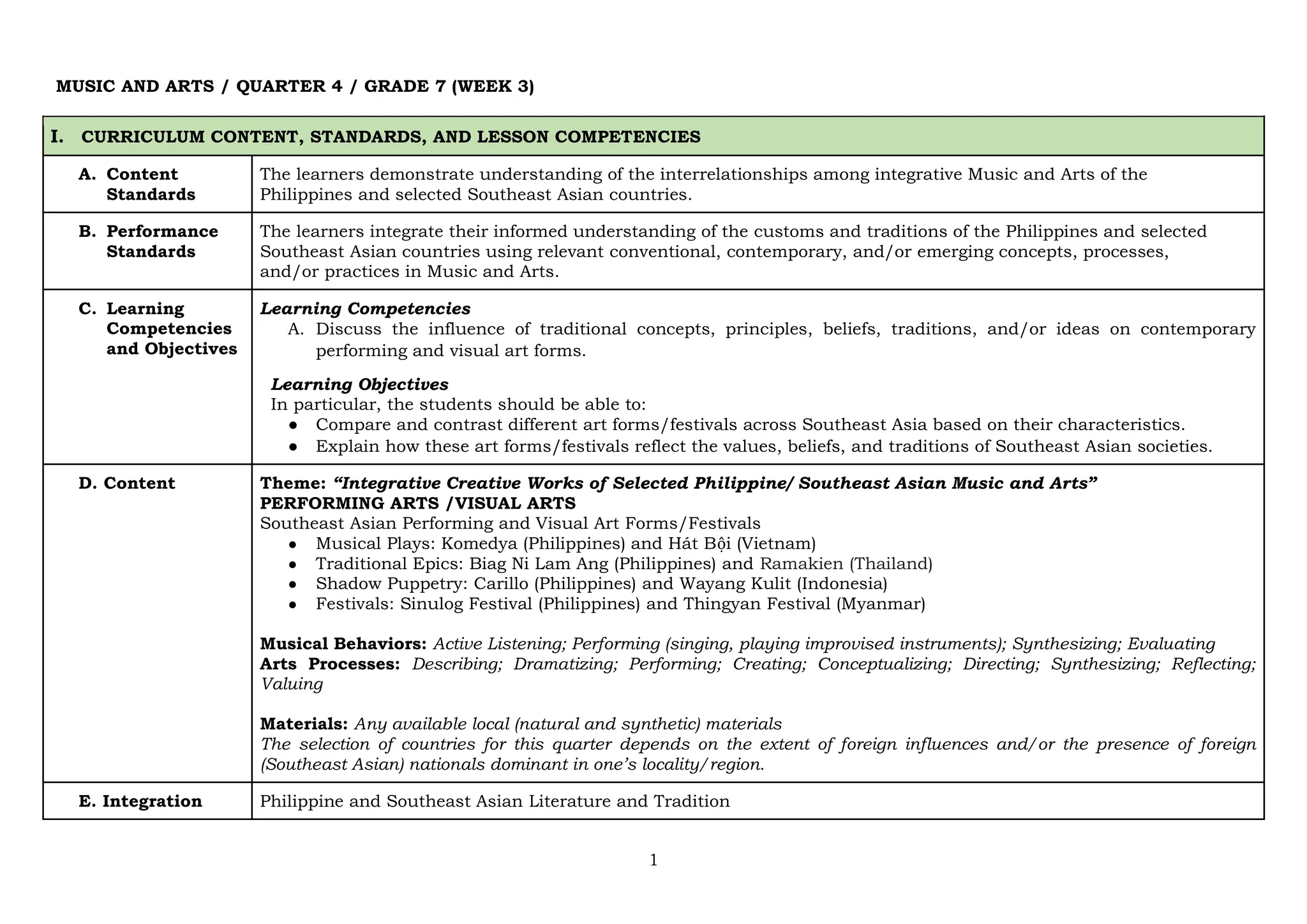 Q4_LE_Music-and-Arts-7_Lesson-2_Week-3.pdf