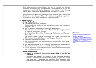 Q4_LE_Music-and-Arts-7_Lesson-2_Week-3.pdf