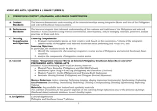 Q4_LE_Music-and-Arts-7_Lesson-4_Week-5.pdf