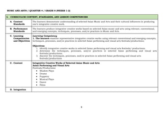 Q4_LE_Music and Arts 8_ Lesson 1_Weeks 1-2.pdf