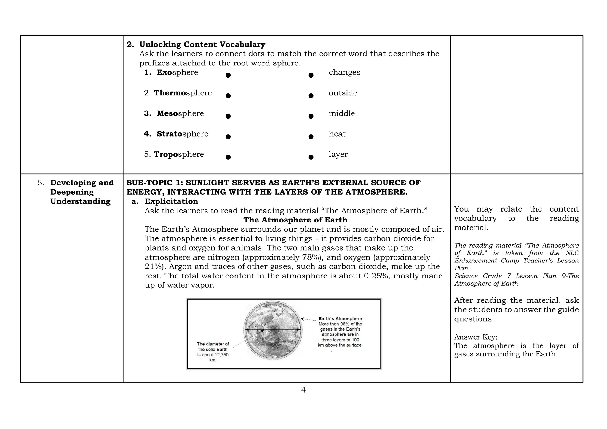 quarter 4 detailed lesson plan in science 7 | PDF