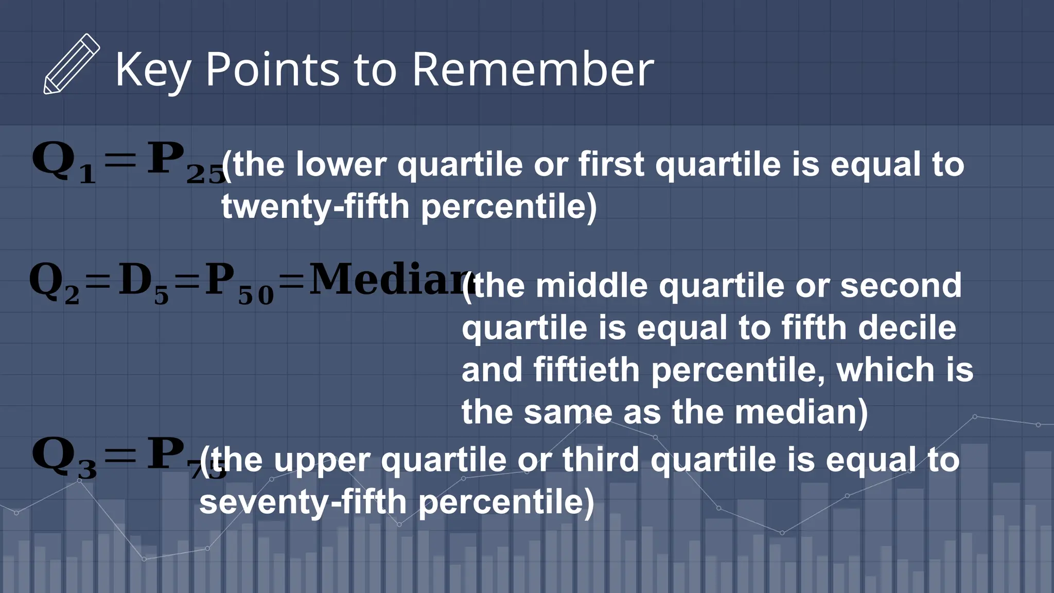 Q4 Lesson 4 Measures of Position for Ungrouped Data.pptx
