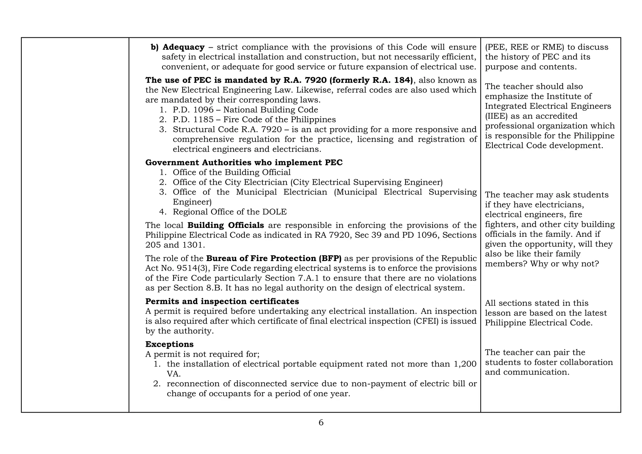 Q4_LE_TLE 7_Lesson 2 UP LESSON 8 IN T.L.E. 7. EXPLORATORY | PDF