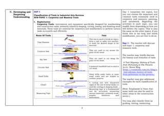 Q4_LE_TLE 7LESSON 2 ._Lesson 4_Week 4.pdf