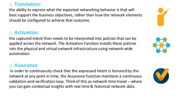 Intent-based networking (IBN): a platform for digital business