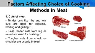 Q4 LO2.- Effects of Heat to Meat and Cooking Methods.pptx
