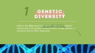 GRADE 8 BIODIVERSITY SCIENCE 8 COPY.pptx