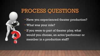 Q4_MAPEH-10_Arts-Roles-in-a-stage-production-1.pptx