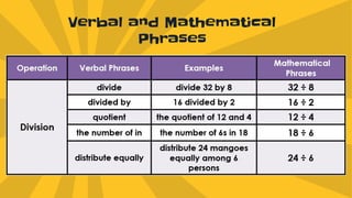 Mathematical Sentence | PDF