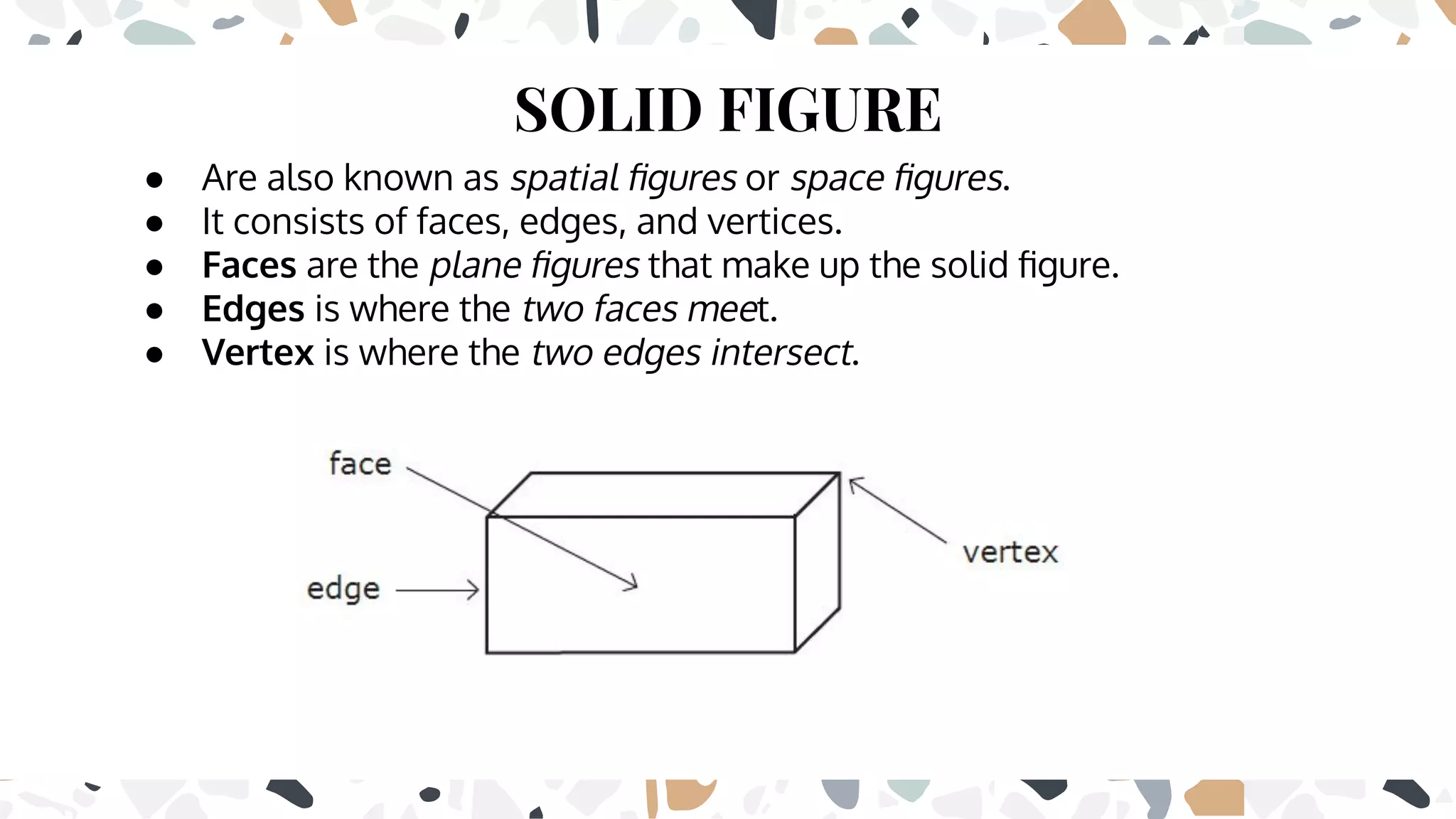 Solid Figures | PDF