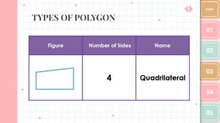 Introduction to Polygons | PDF