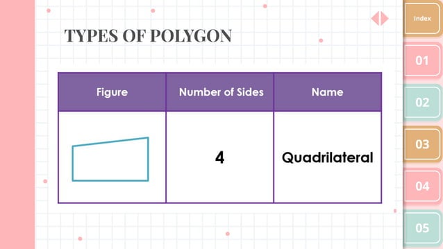 Introduction to Polygons | PDF