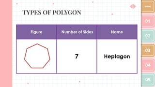 Introduction to Polygons | PDF